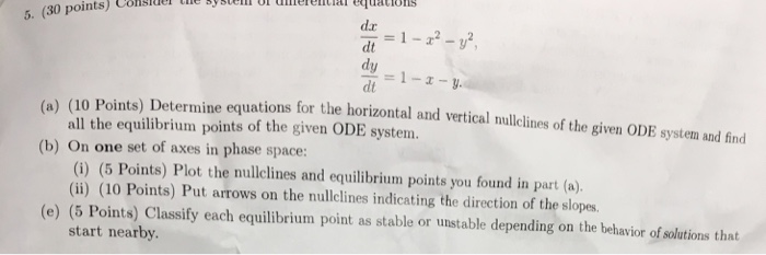 Solved Consider the system of differential equations dx/dt | Chegg.com Solved Consider the system of differential equations dx/dt | Chegg.com