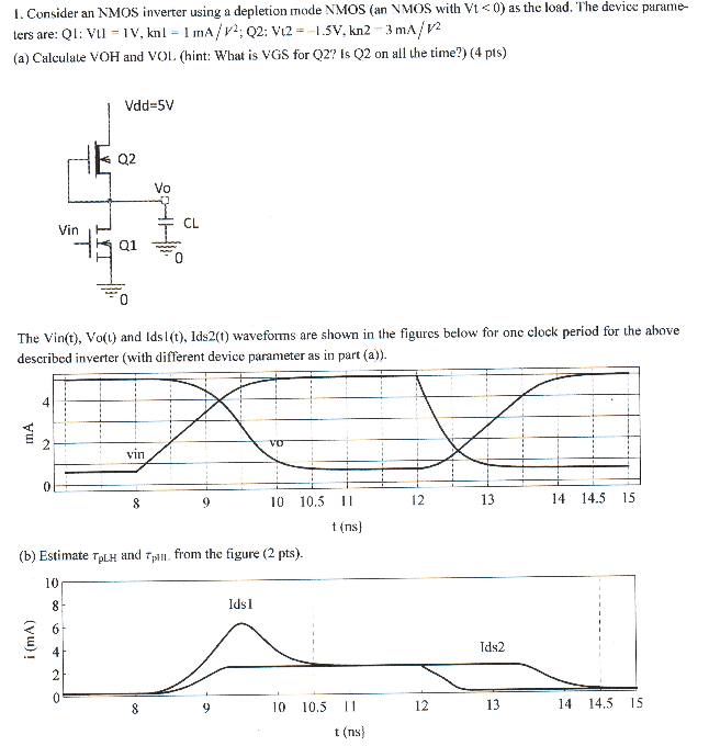 Solved l. Consider an NMOS inverter using a depletion mode | Chegg.com