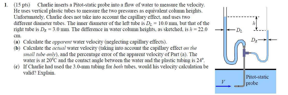 Charlie inserts a Pitot-static probe into a flow of | Chegg.com