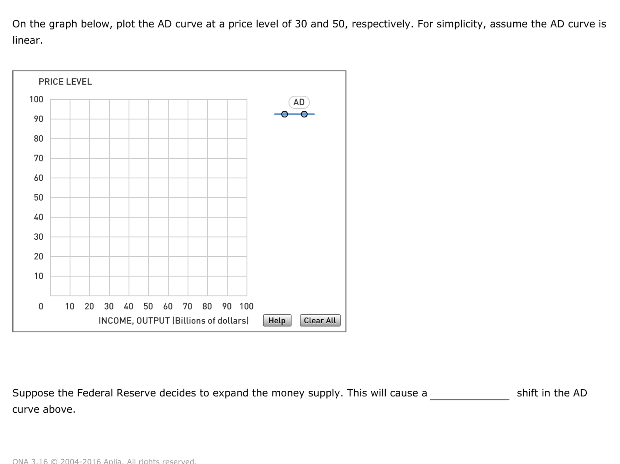 Solved 6. Deriving the AD curve from the IS-LM model Aa Aa | Chegg.com