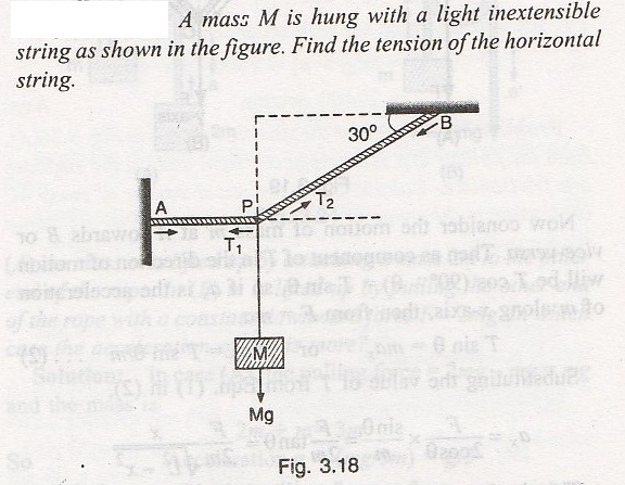 Solved A mass M is hung with a light inextensible string as | Chegg.com