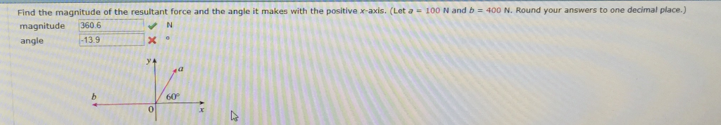 Solved Find The Magnitude Of The Resultant Force And The