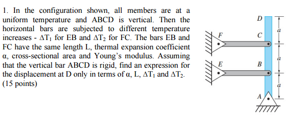 Solved In the configuration shown, all members are at a | Chegg.com