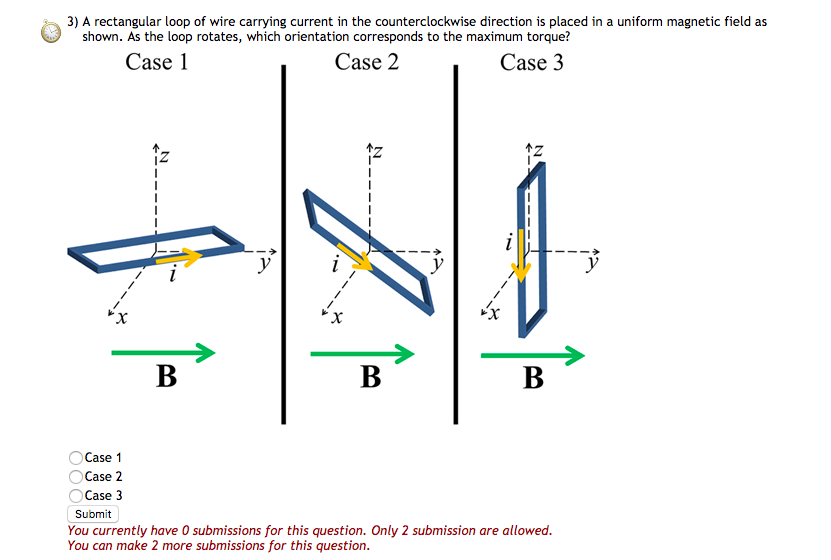 Solved A rectangular loop of wire carrying current in the | Chegg.com
