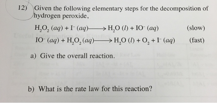Solved Given the following elementary steps for the | Chegg.com