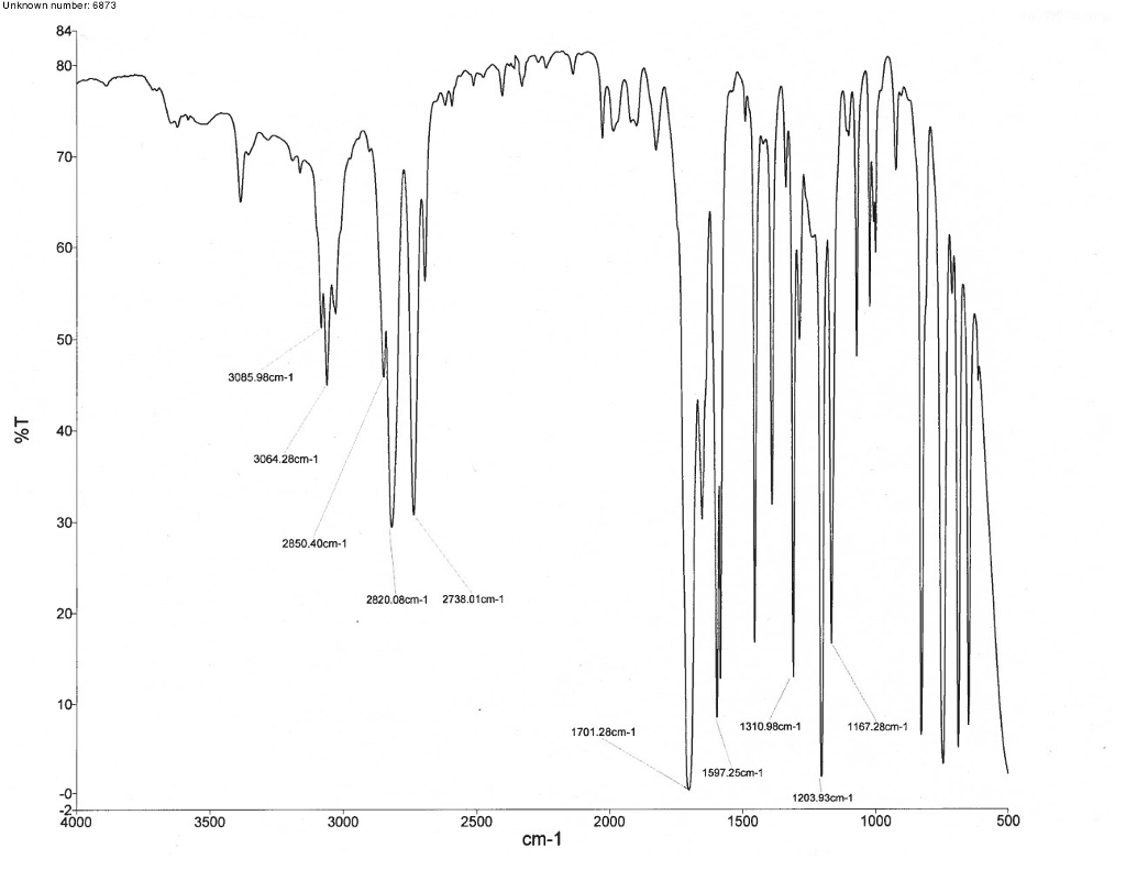 Solved identify the unknown structure from the list of | Chegg.com