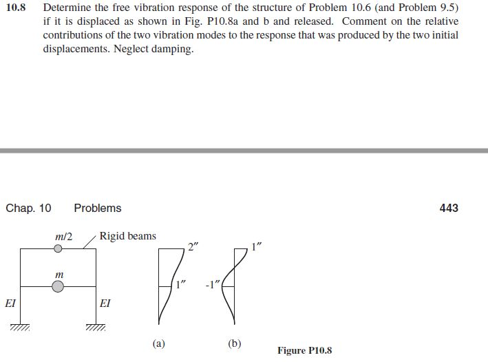 Solved 10.8 Determine the free vibration response of the | Chegg.com