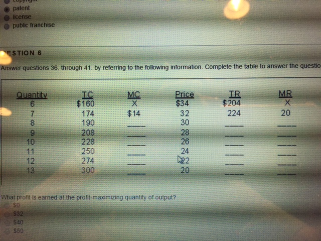 Solved Answer questions 36. through 41. by referring to the | Chegg.com