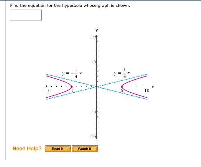 Solved Find the equation for the hyperbola whose graph is | Chegg.com