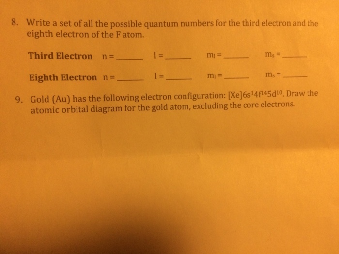 Solved Write a set of all the possible quantum numbers for | Chegg.com