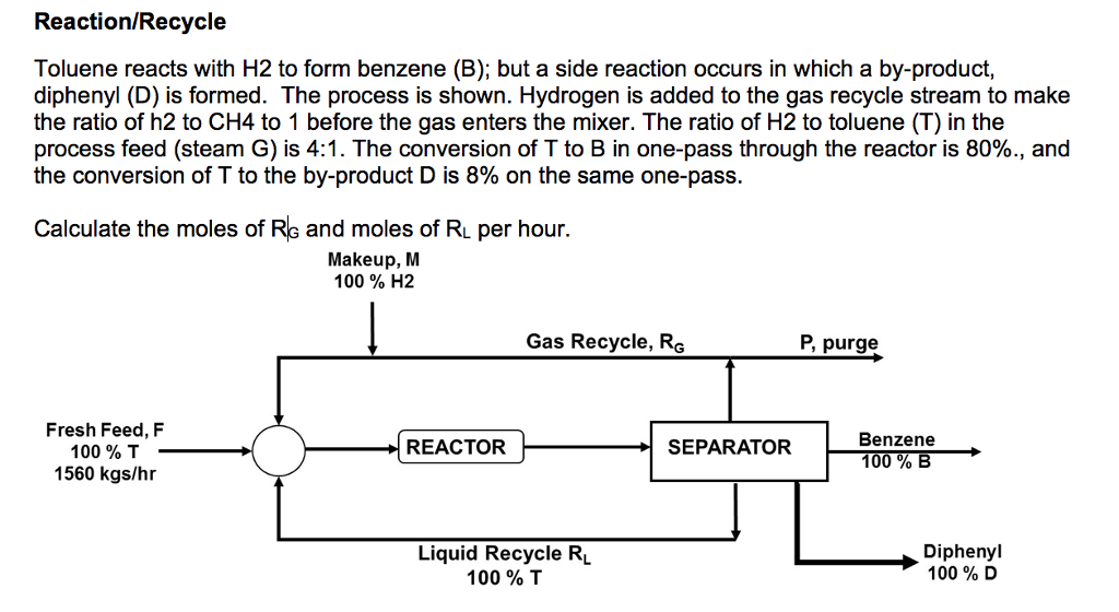 Solved Reaction/Recycle Toluene reacts with H2 to form | Chegg.com