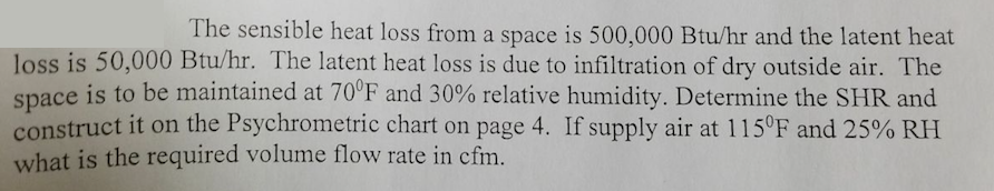 Solved The sensible heat loss from a space is 500,000 Btu/hr | Chegg.com