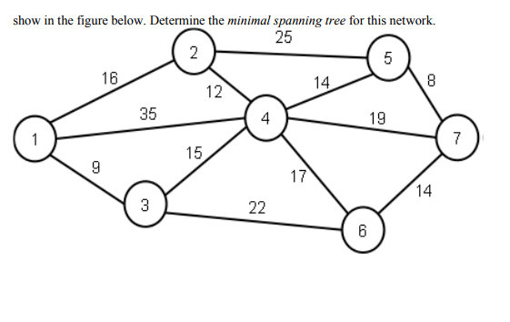 Solved Problem 5: The Metro Cable Television Company is to | Chegg.com