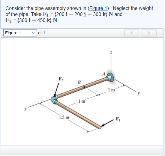 Solved Consider the pipe assembly shown in (Figure 1). | Chegg.com