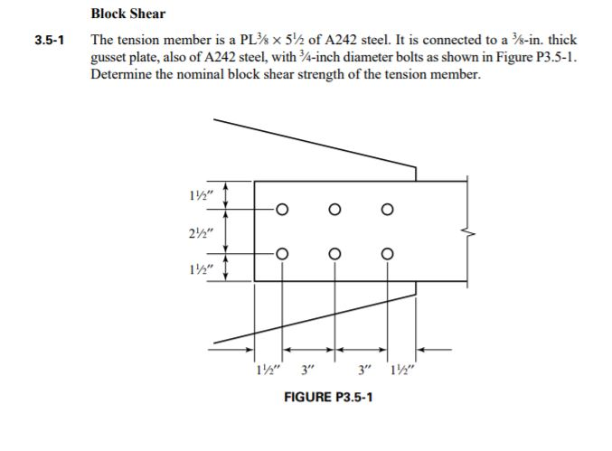 Solved Block Shear The tension member is a PL⅜ × 5½ of A242 | Chegg.com