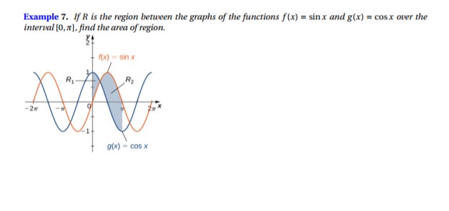 Solved Example 7. If R is the region between the graphs of | Chegg.com