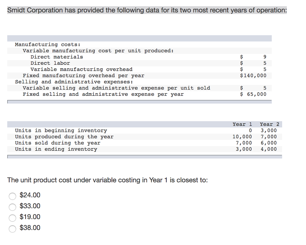 Solved Smidt Corporation has provided the following data for | Chegg.com