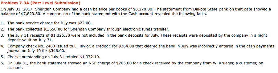 Solved Problem 7-3A (Part Level Submission) On July 31, | Chegg.com