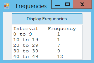 Solved The file Scores.txt (Scores.txt) contains scores | Chegg.com