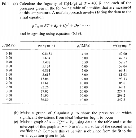 Calculate the fugacity of C2H4 (g) at T = 400K and | Chegg.com