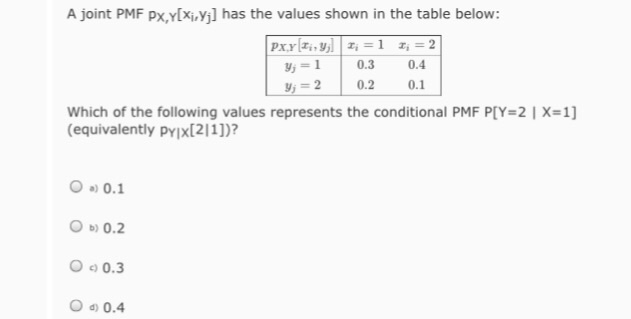 Solved A joint PMF px, y [x_i, y_j] has values shown in the | Chegg.com