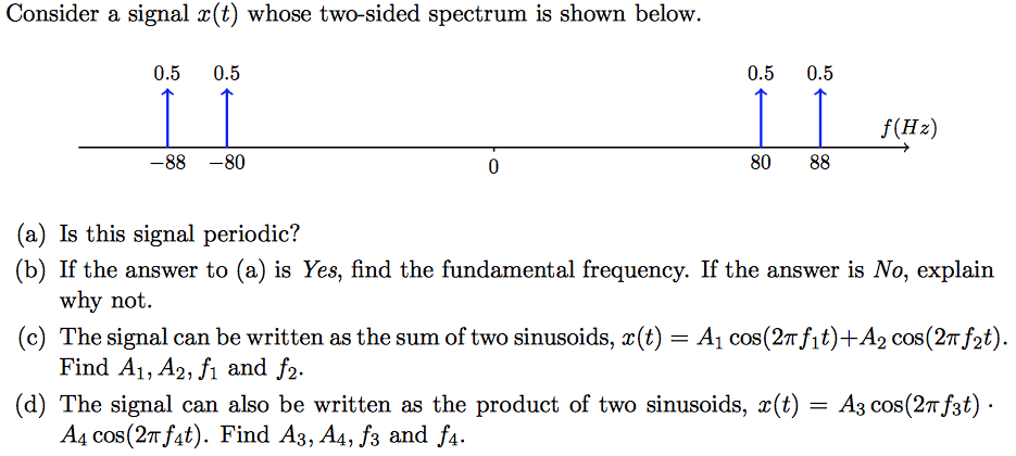 Solved Consider a signal x(t) whose two-sided spectrum is | Chegg.com