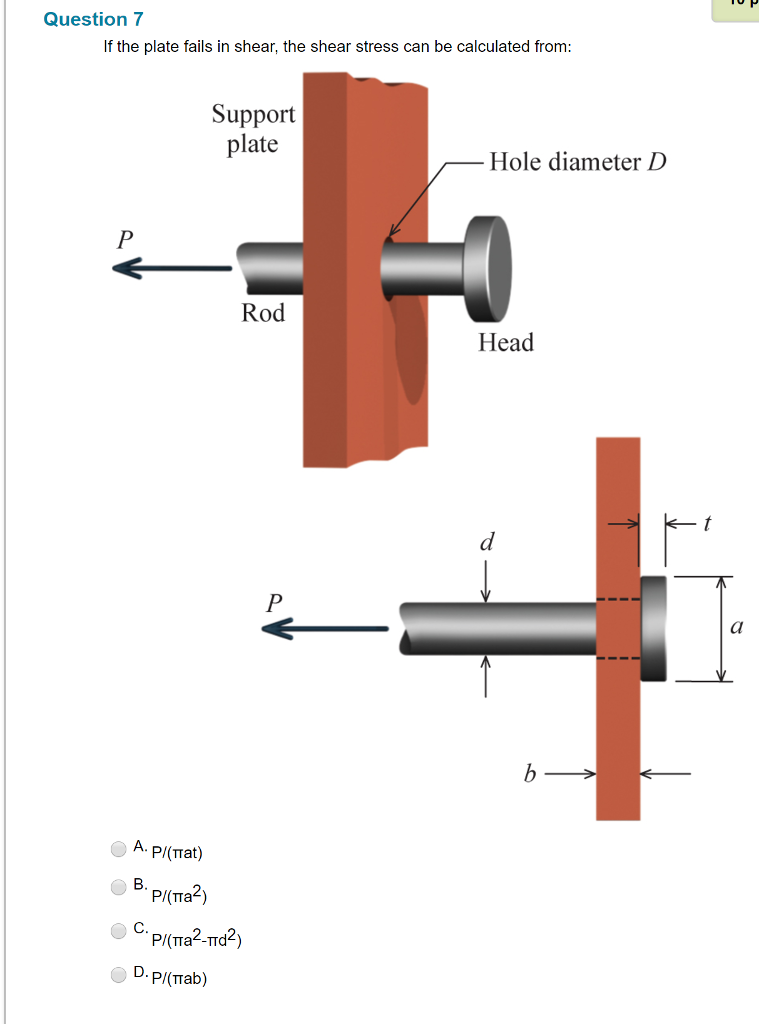 Solved If the plate fails in shear, the shear stress can be | Chegg.com