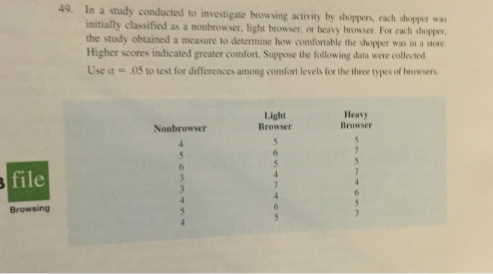 Solved In a study conducted to investigate browsing activity | Chegg.com