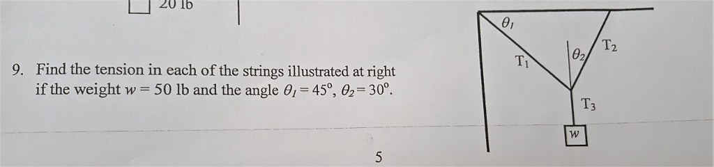 Solved Find the tension in each of the strings illustrated | Chegg.com