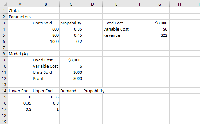 Solved 1 Cintas 2 Parameters Units sold propability Fixed | Chegg.com