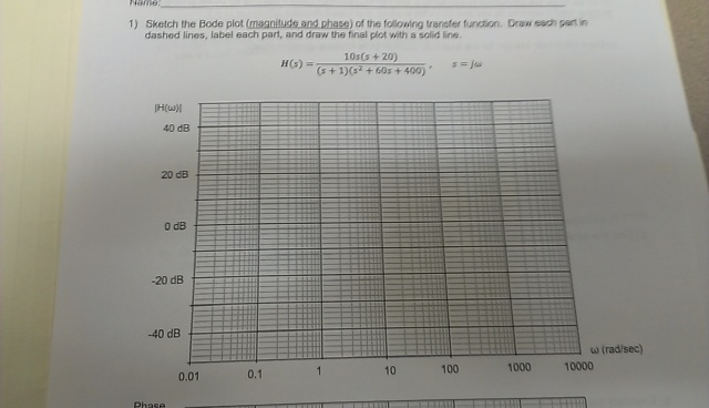 Solved Sketch the Bode plot (magnitude and phase ) of the | Chegg.com