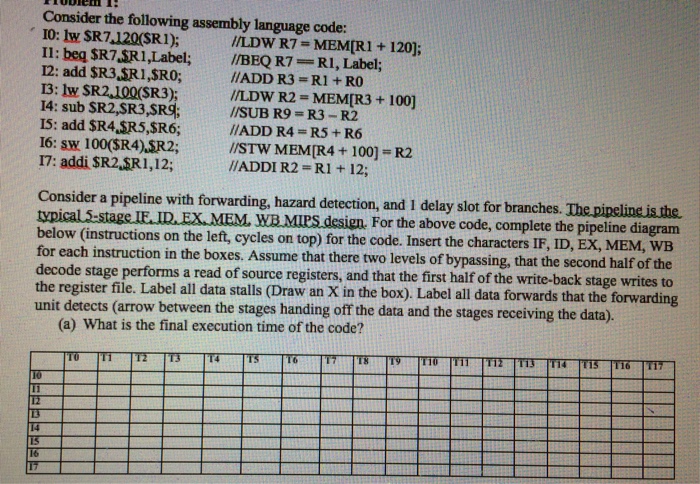 Solved Consider a pipeline with forwarding, hazard | Chegg.com