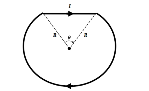 Solved 2. Consider the current loop shown below, consisting | Chegg.com