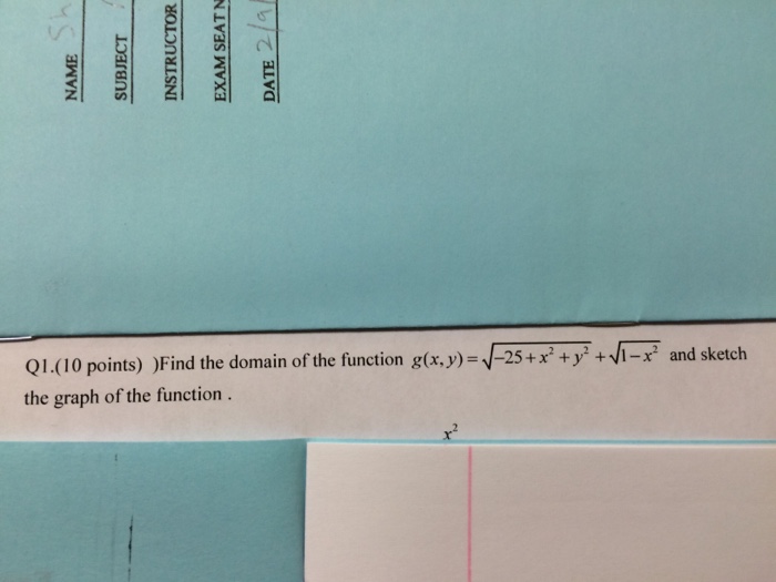 Solved Find The Domain Of The Function G x Y Square Root Chegg