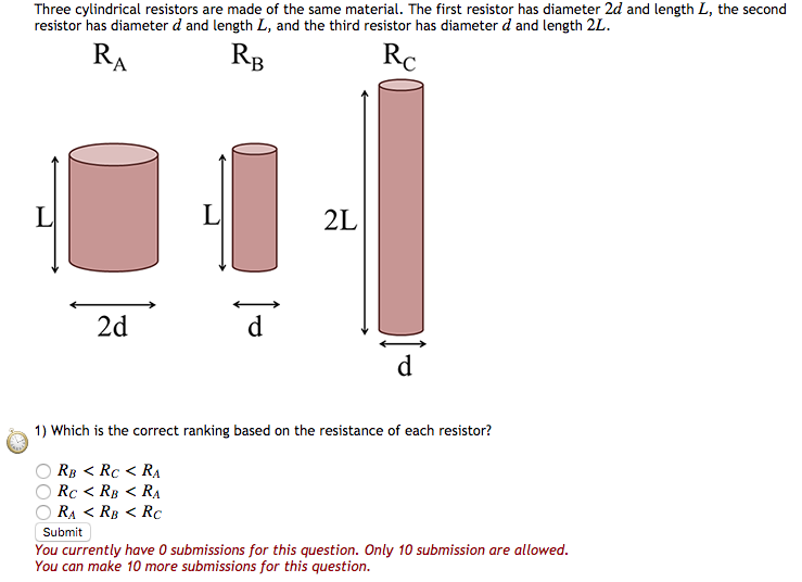 Solved Three cylindrical resistors are made of the same | Chegg.com