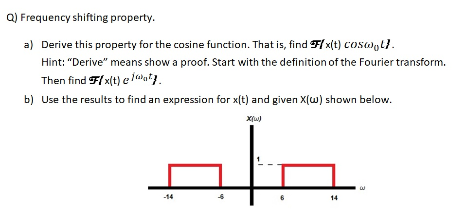 Solved Q) Frequency shifting property. a) Derive this | Chegg.com