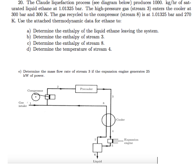 Solved The Claude liquefaction process (see diagram below) | Chegg.com