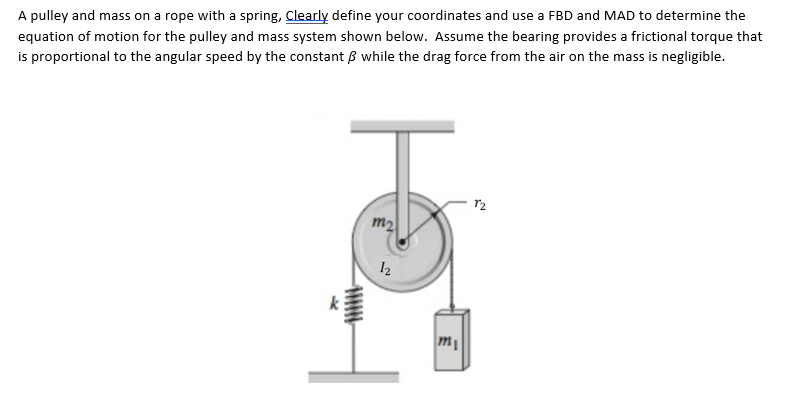 Solved A pulley and mass on a rope with a spring, Clearly | Chegg.com