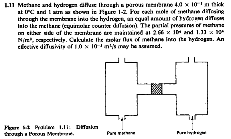 Solved Methane and hydrogen diffuse through a porous | Chegg.com