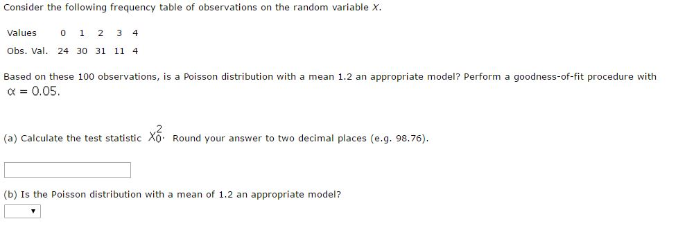 Solved Consider the following frequency table of | Chegg.com