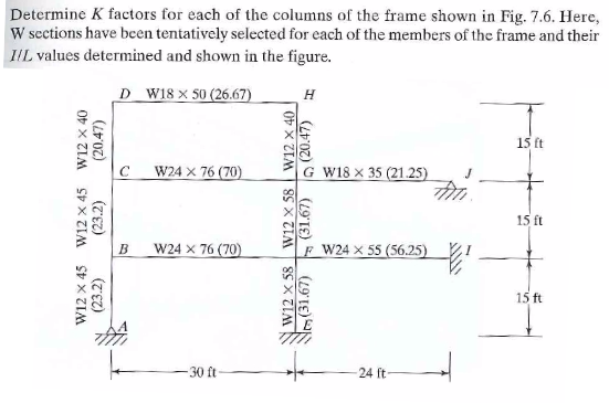 Solved Determine K factors for each of the columns of the | Chegg.com