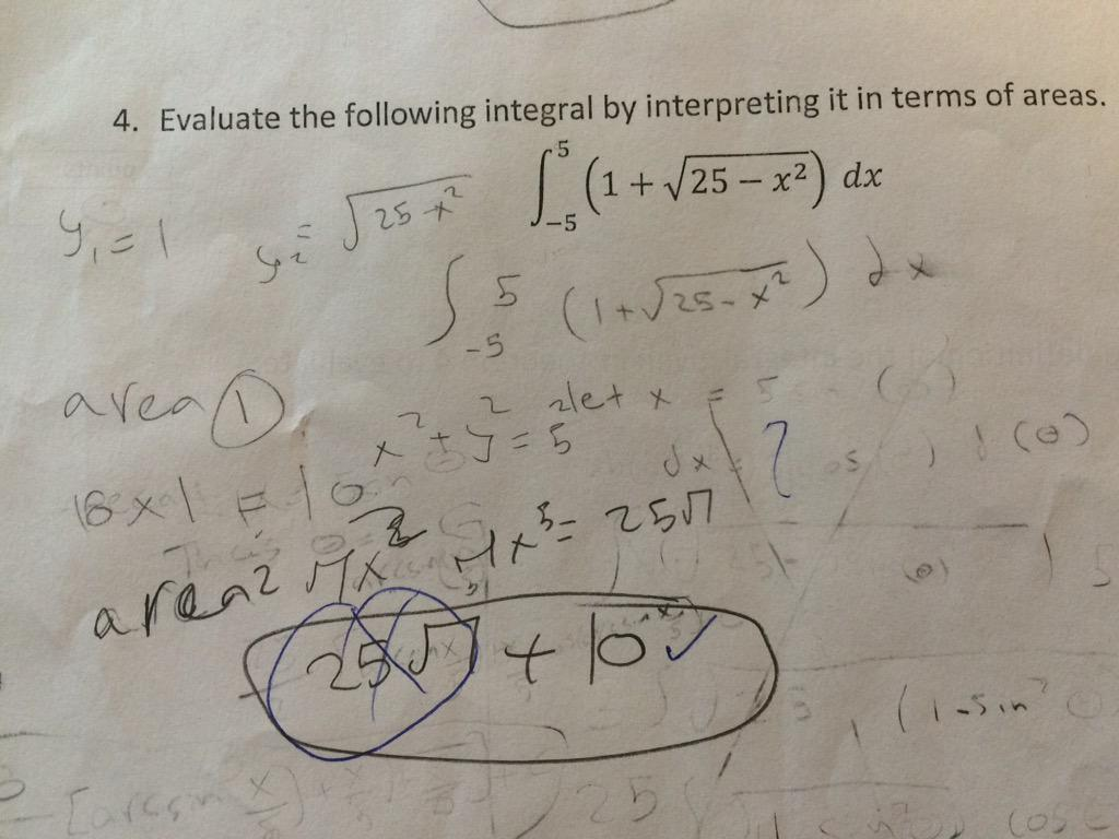 Solved 4. Evaluate the following integral by interpreting it | Chegg.com