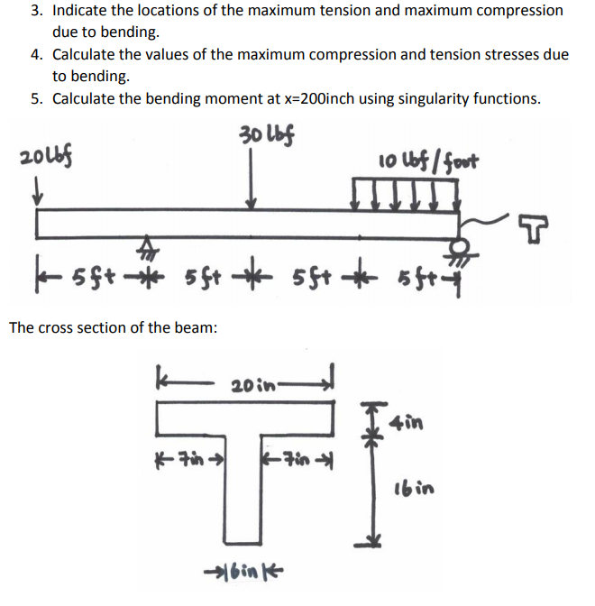 Solved Indicate the locations of the maximum tension and | Chegg.com