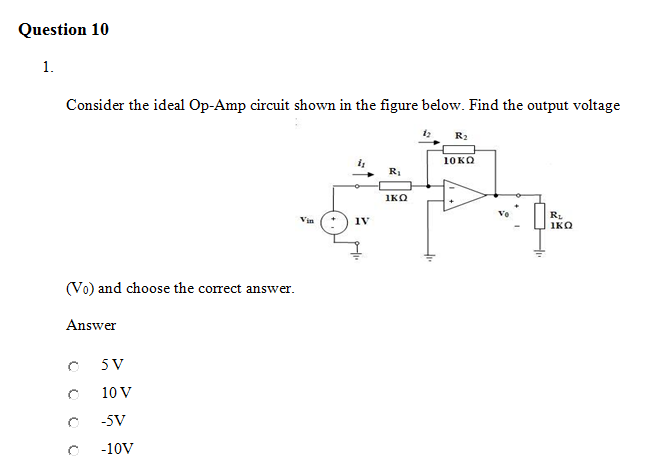 Solved Consider the ideal Op-Amp circuit shown in the figure | Chegg.com