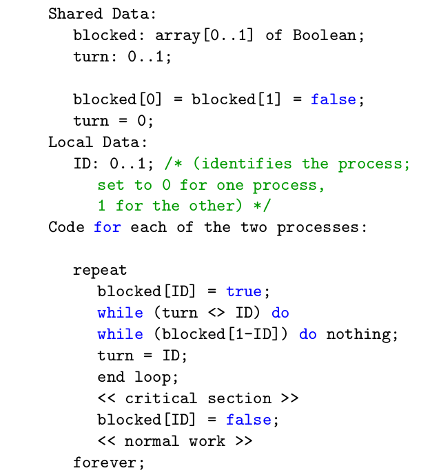 Solved Why doesn't this solution(in pseudo code) works for | Chegg.com Solved Why doesn't this solution(in pseudo code) works for | Chegg.com