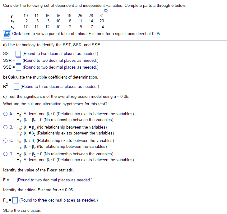 Solved Consider the following set of dependent and | Chegg.com