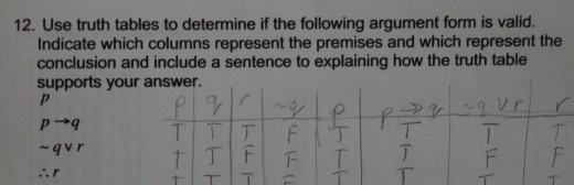 Solved 12. Use truth tables to determine if the following | Chegg.com