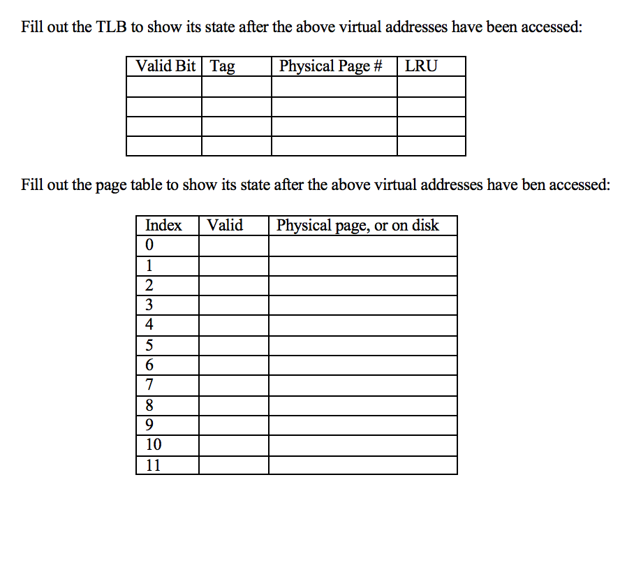 Solved Virtual memory uses a page table to track the mapping | Chegg.com