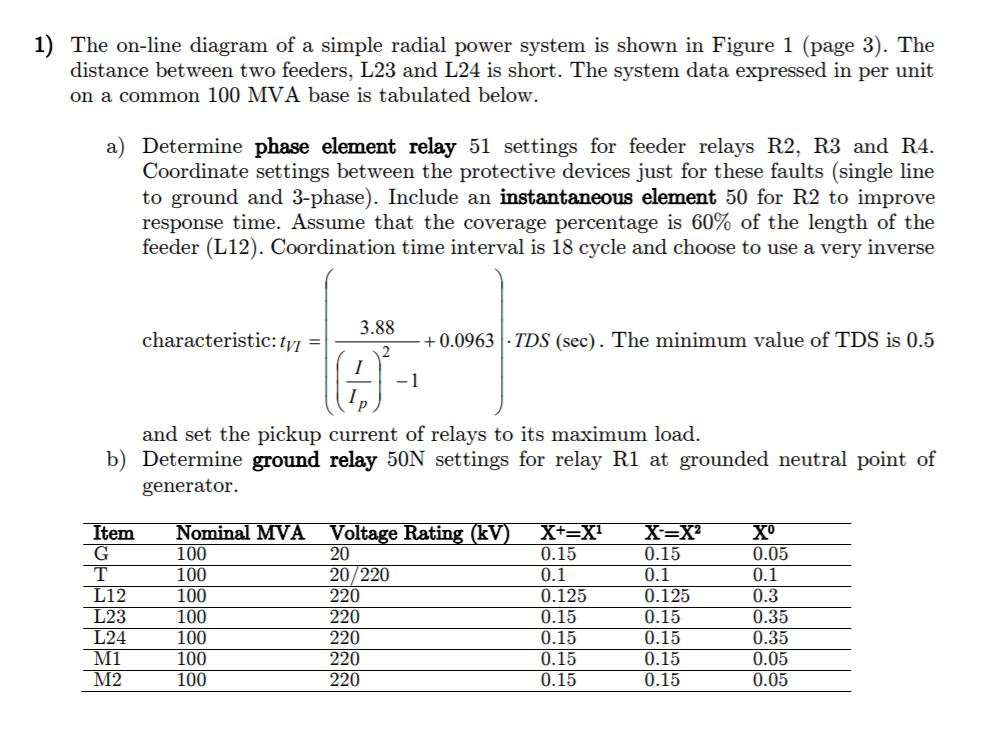 1) The on-line diagram of a simple radial power | Chegg.com