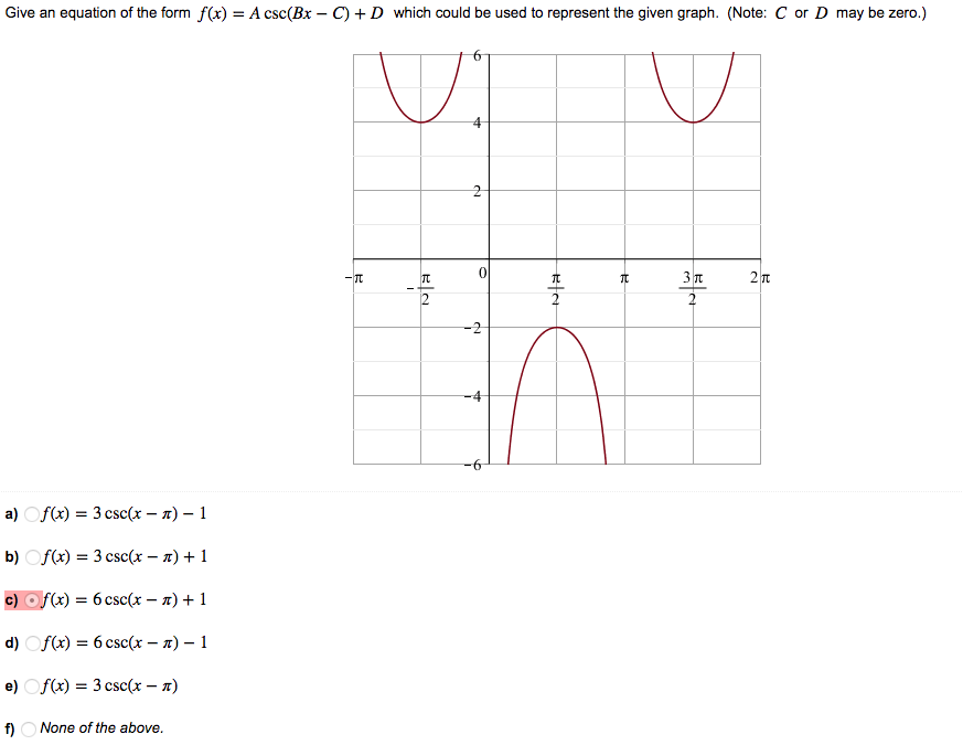Solved Give an equation of the form f(x)Acsc(Bx C) D which | Chegg.com